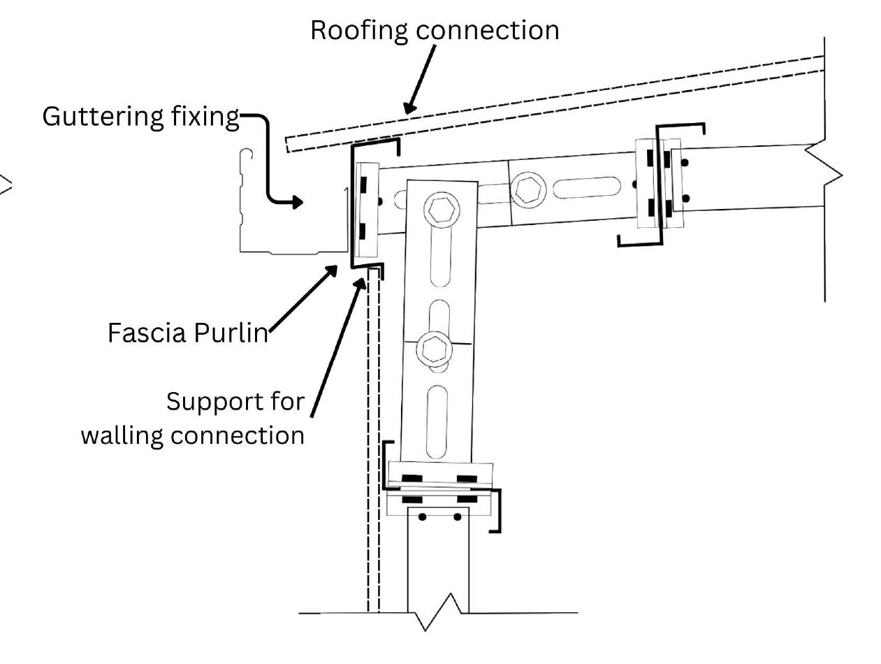 Fascia Purlin - Apex